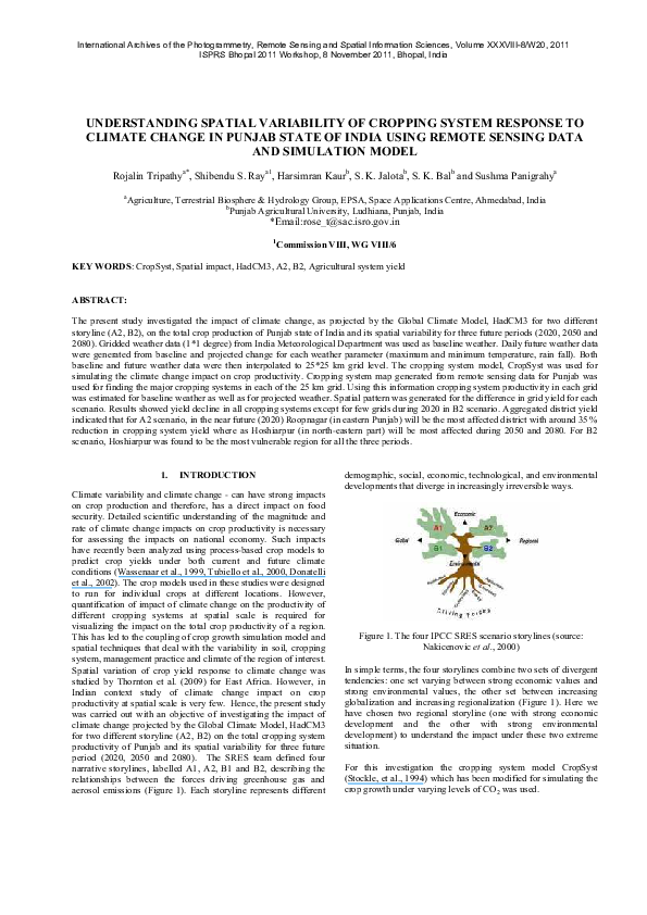 système international volume