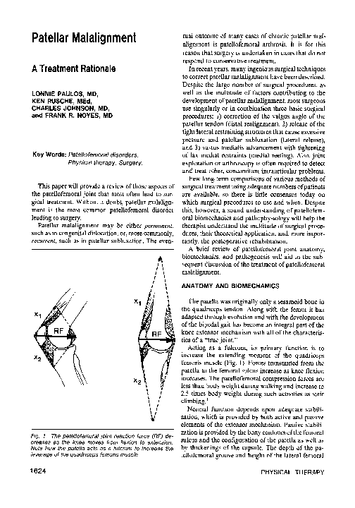 (PDF) Patellar Malalignment A Treatment Rationale