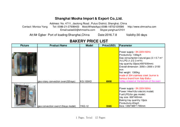 (PDF) Picture Product Name Model Price(USD) Parameter