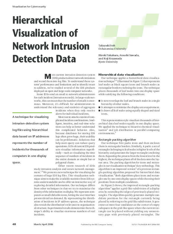 (PDF) Hierarchical Visualization of Network Intrusion Detection Data