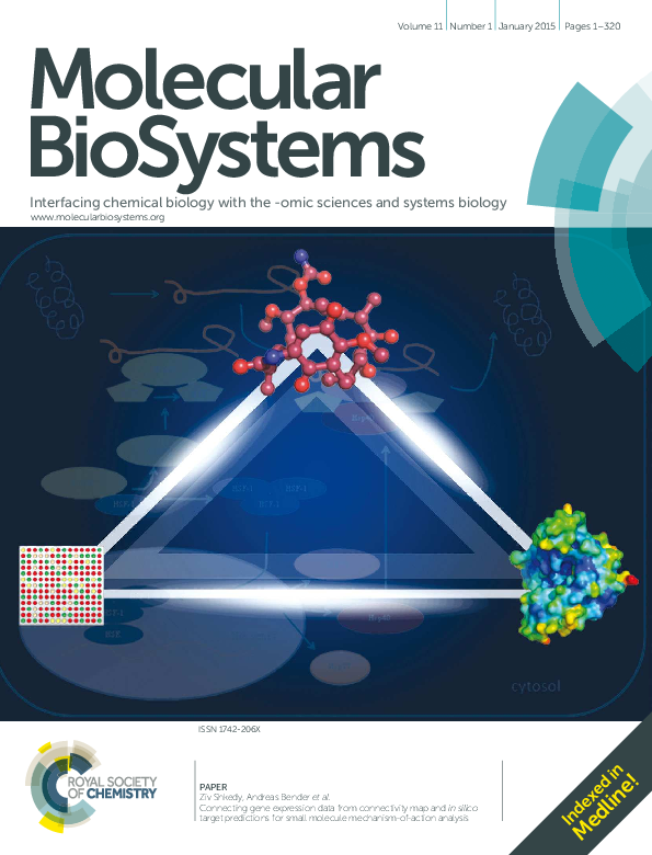 (PDF) Connecting gene expression data from connectivity map and in silico target predictions for ...