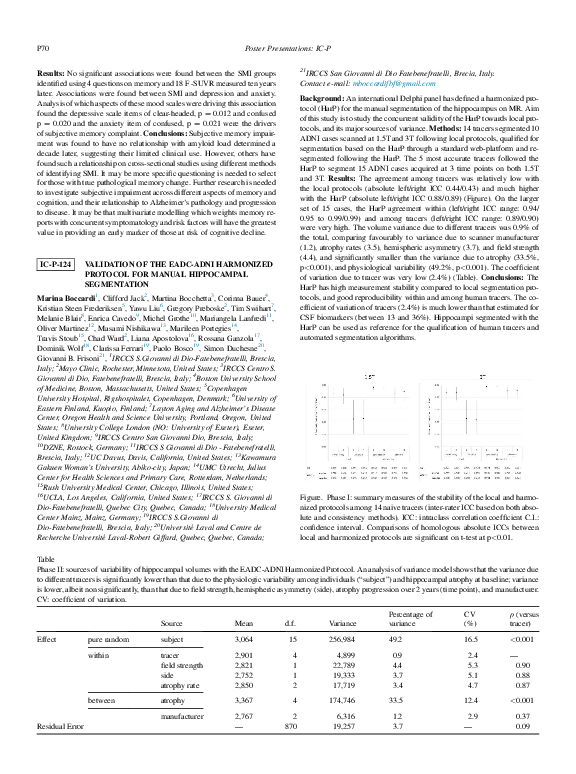VALIDATION OF THE EADC-ADNI HARMONIZED PROTOCOL FOR MANUAL HIPPOCAMPAL ... VALIDATION OF THE EADC-ADNI HARMONIZED PROTOCOL FOR MANUAL HIPPOCAMPAL ...