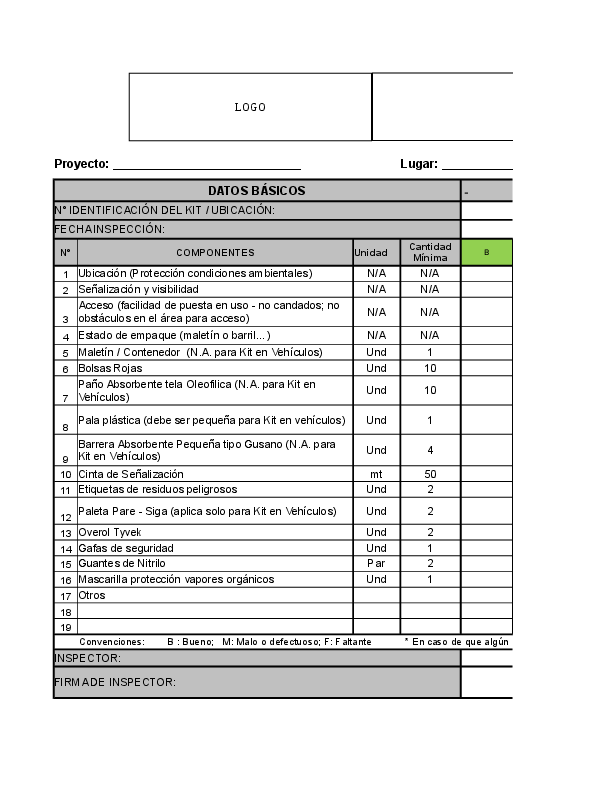 (XLS) Formato Inspección de Kit de manejo de derrames