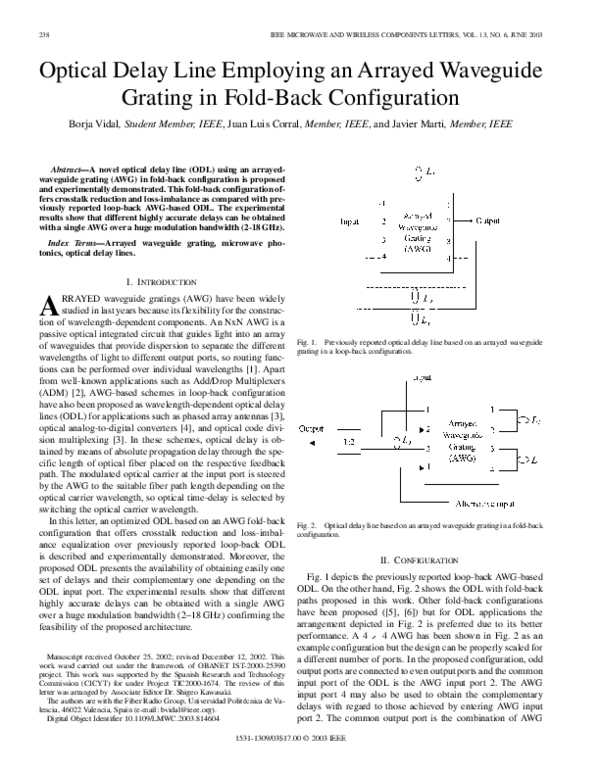 Pdf Optical Delay Line Employing An Arrayed Waveguide Grating In Fold Back Configuration