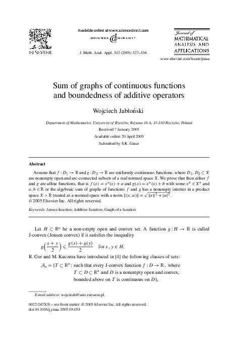 (PDF) Sum of graphs of continuous functions and boundedness of additive operators