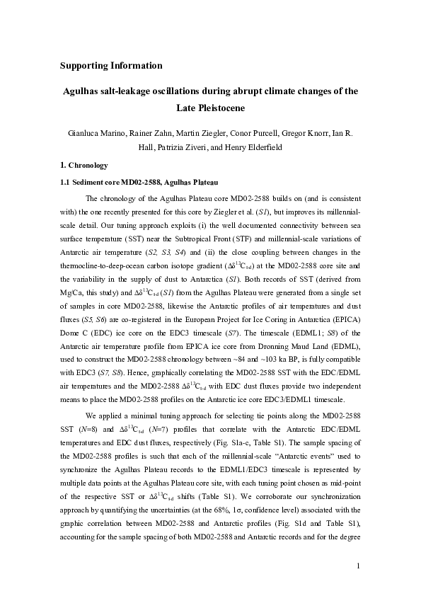 (PDF) PaperX2013PA002522 Supporting Information-1