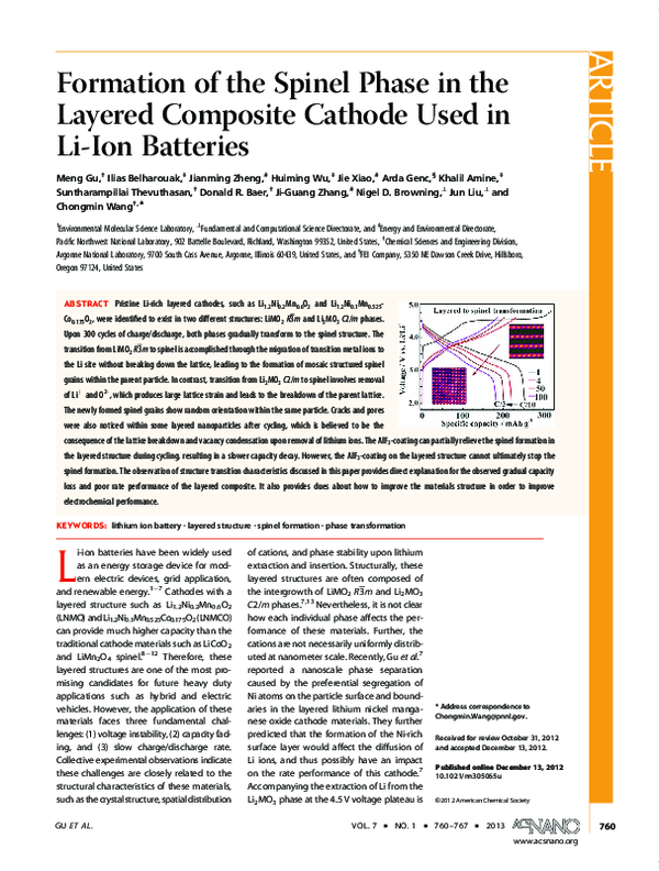 (PDF) Formation of the Spinel Phase in the Layered Composite Cathode ...