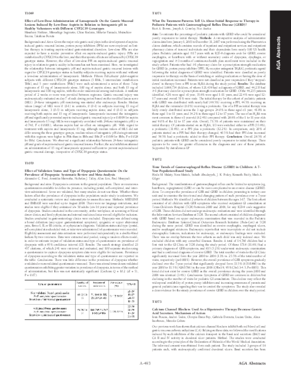 (PDF) T1070 Effect of Validation Status and Type of Dyspepsia Questionnaire On the Prevalence of ...