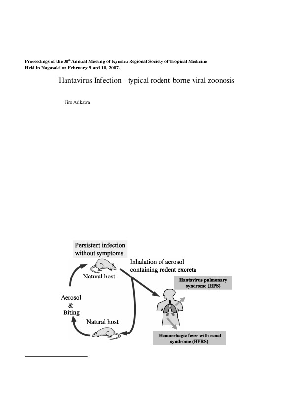 (PDF) Hantavirus Infection - typical rodent-borne viral zoonosis