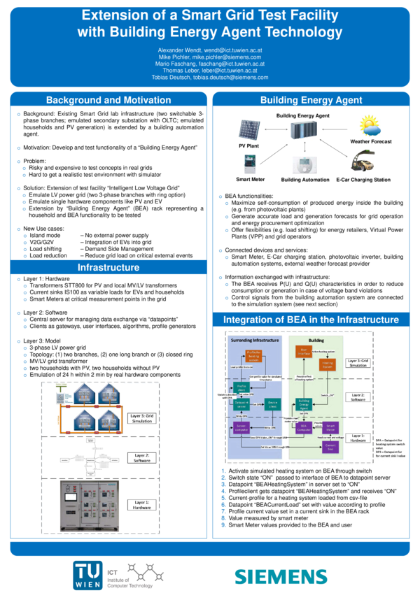 (PDF) (Poster) Extension of a Smart Grid Test Facility with Building ...