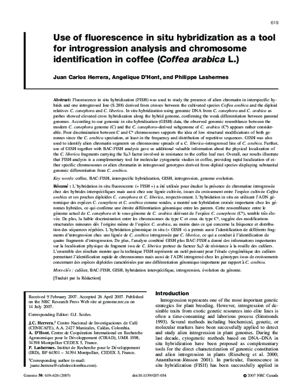 Pdf Use Of Fluorescence In Situ Hybridization As A Tool For Introgression Analysis And