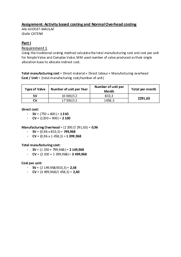 Assignment: Activity based costing and Normal Overhead costing