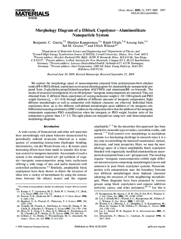 (PDF) Morphology Diagram of a Diblock Copolymer−Aluminosilicate ...