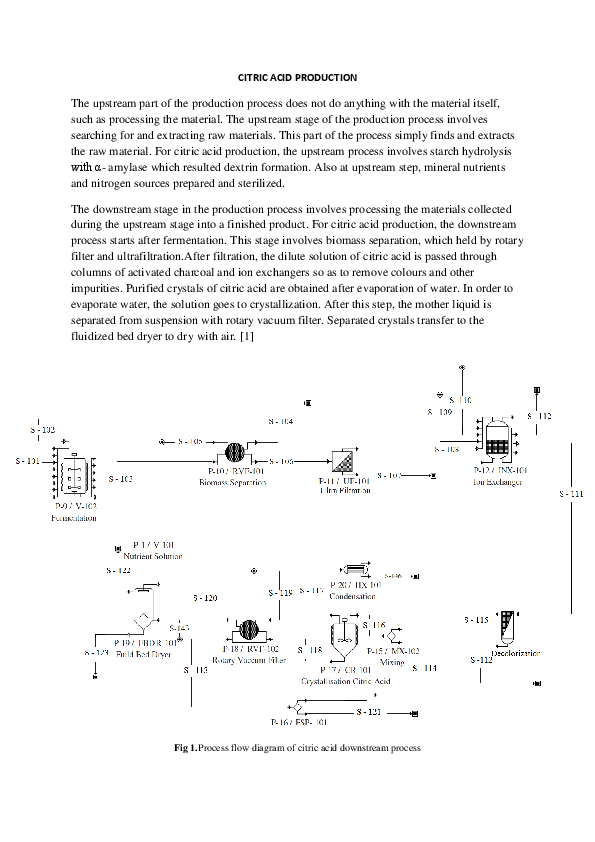 (PDF) CITRIC ACID PRODUCTION