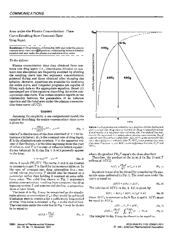 Pdf Area Under The Plasma Concentration Time Curve Resulting From