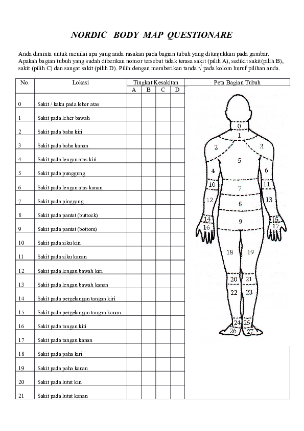 (DOC) NORDIC BODY MAP QUESTIONARE