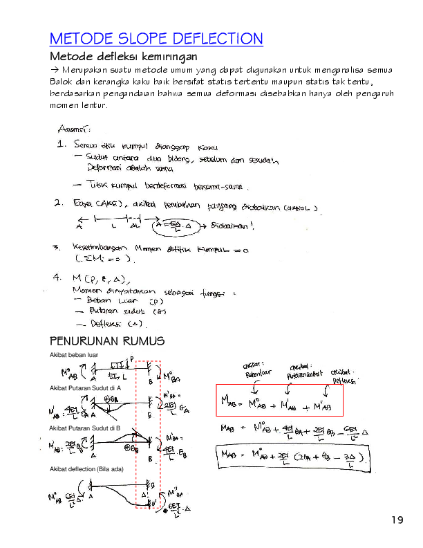 (PDF) PENURUNAN RUMUS SECARA CEPAT METODE SLOPE DEFLECTION Metode defleksi kemiringan