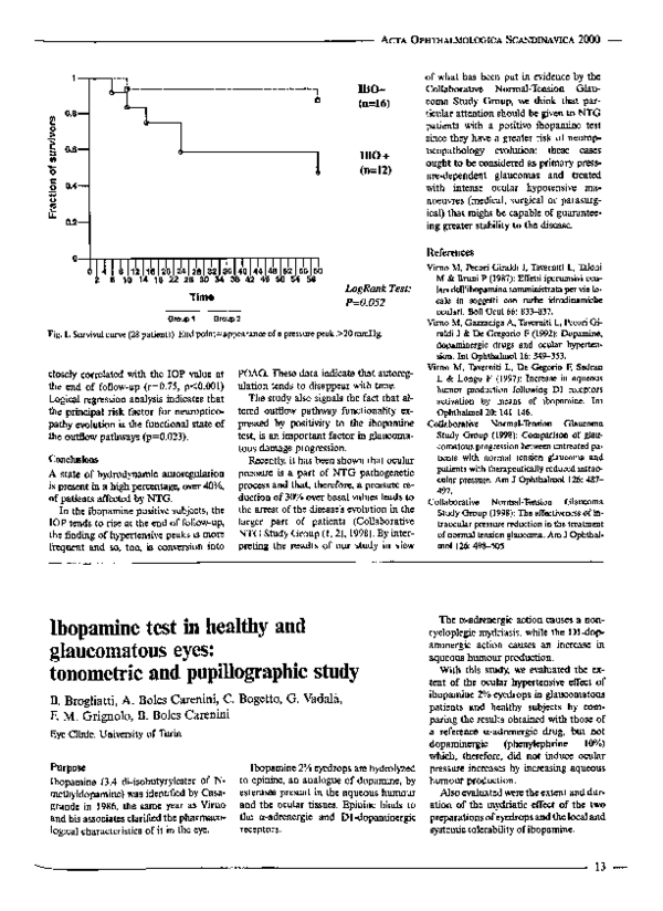 (PDF) Ibopamine test in healthy and glaucomatous eyes: tonometric and ...