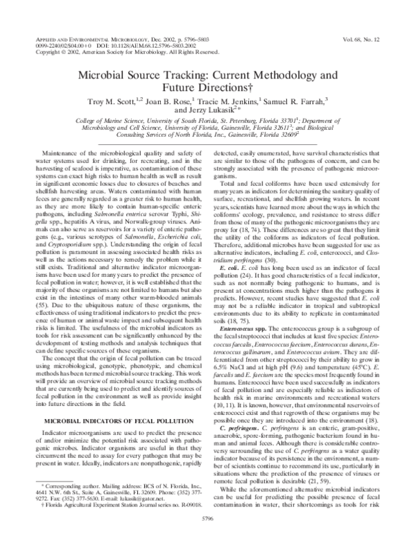 (PDF) Microbial source tracking: current methodology and future directions