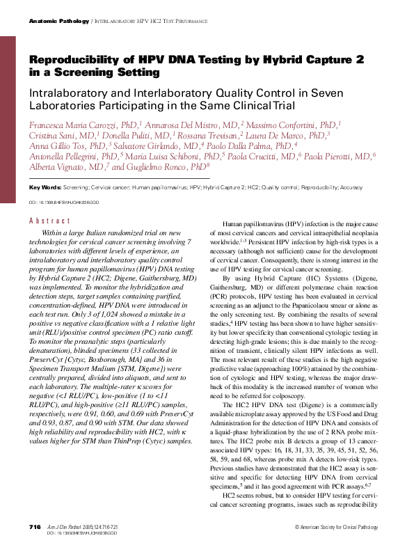 Pdf Reproducibility Of Hpv Dna Testing By Hybrid Capture 2 In A