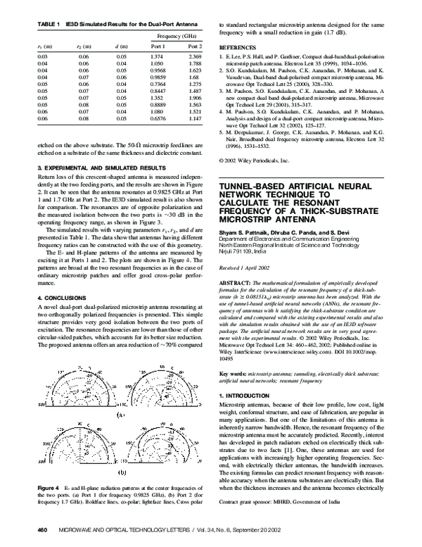 Pdf Tunnel Based Artificial Neural Network Technique To Calculate The Resonant Frequency Of A