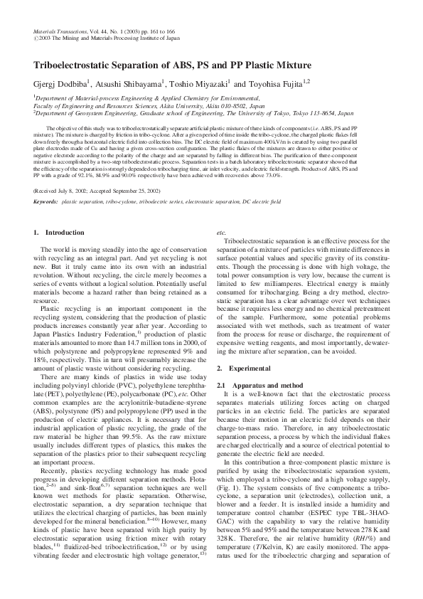 (PDF) Triboelectrostatic Separation of ABS, PS and PP Plastic Mixture