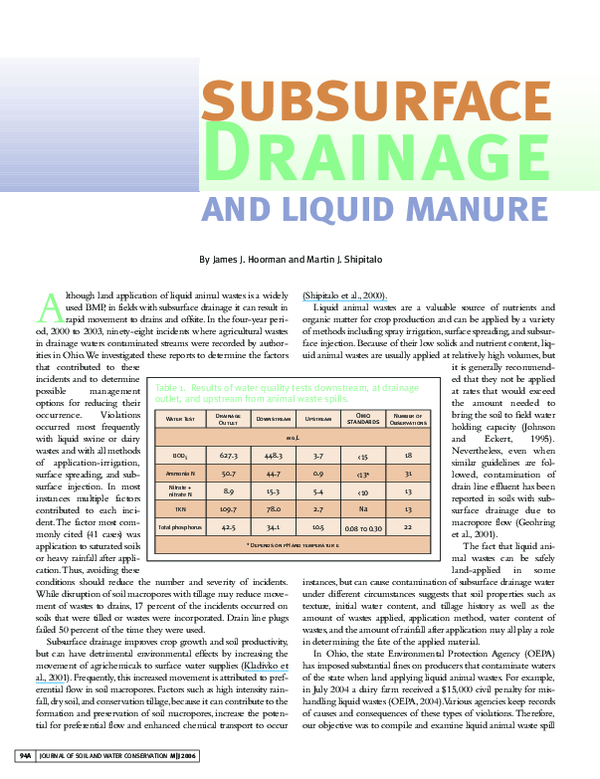 (PDF) Subsurface drainage and liquid manure