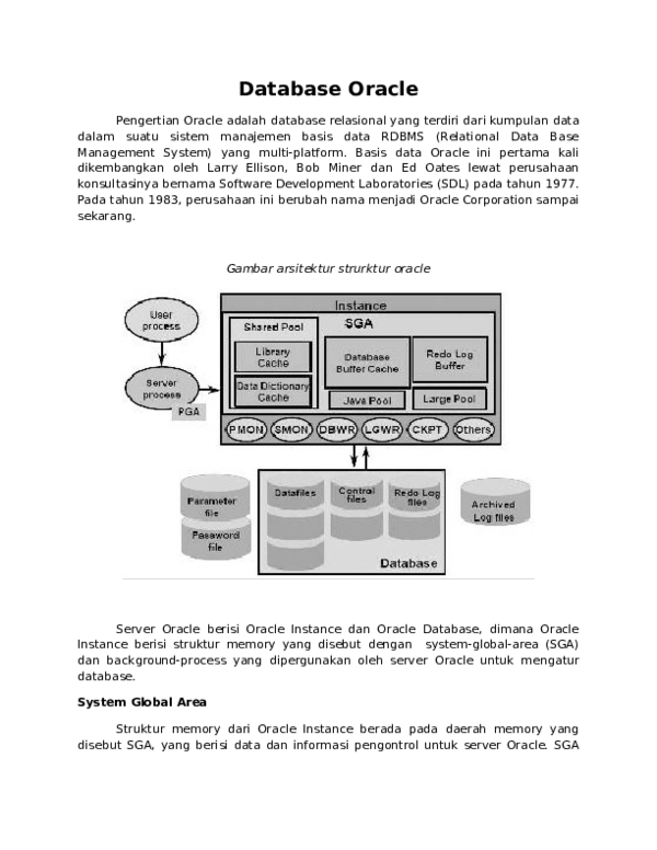 (DOC) Pengantar Database Oracle