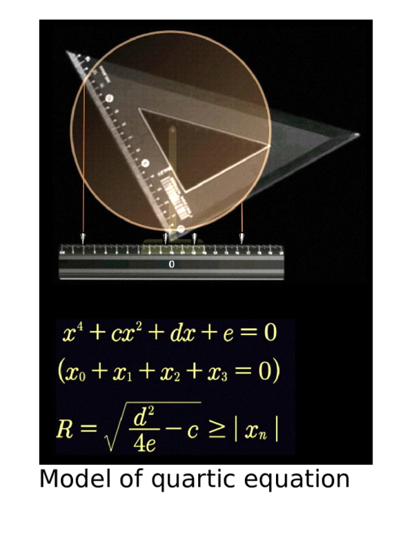 (DOC) Geometric interpretation of a quartic equation with four real roots