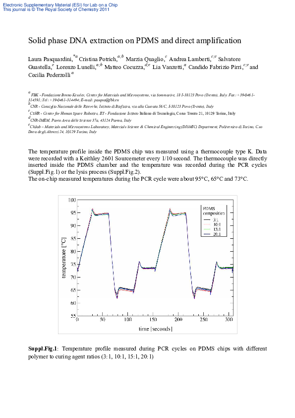 (PDF) Solid phase DNA extraction on PDMS and direct amplification