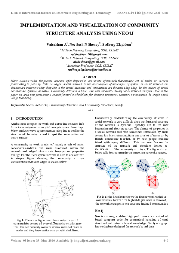 (PDF) IMPLEMENTATION AND VISUALIZATION OF COMMUNITY STRUCTURE ANALYSIS ...