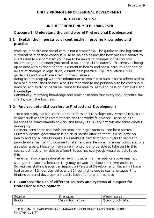 (DOC) UNIT 2 PROMOTE PROFESSIONAL DEVELOPMENT UNIT CODE: SHC 52 UNIT ...