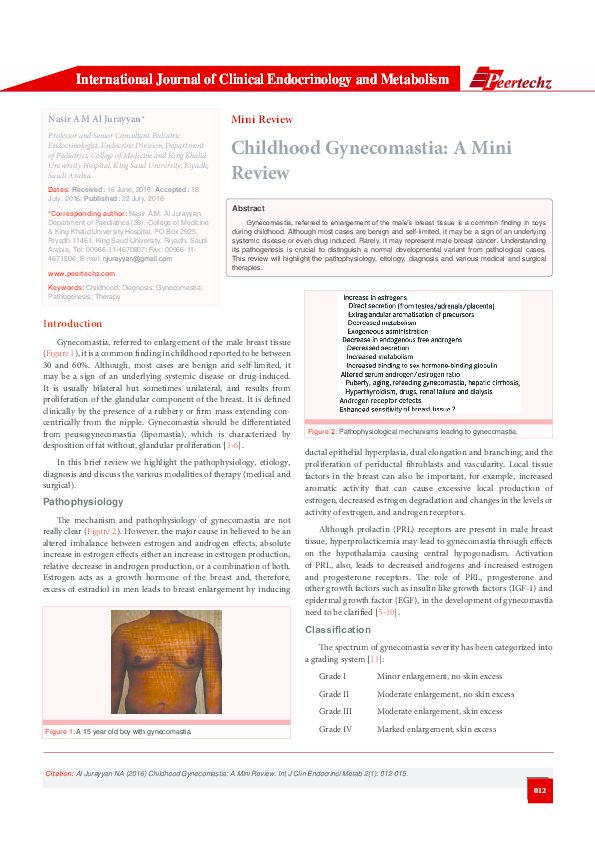 (PDF) Childhood Gynecomastia: A Mini Review