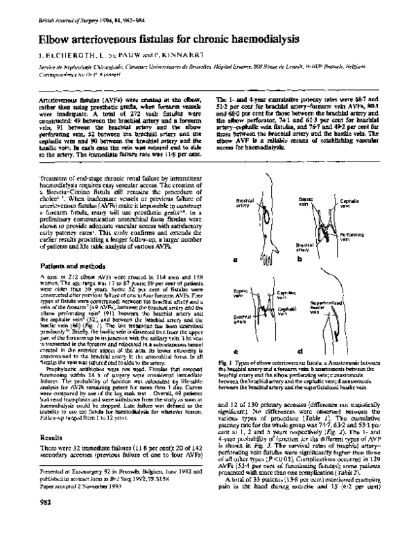 (PDF) Elbow arteriovenous fistulas for chronic haemodialysis
