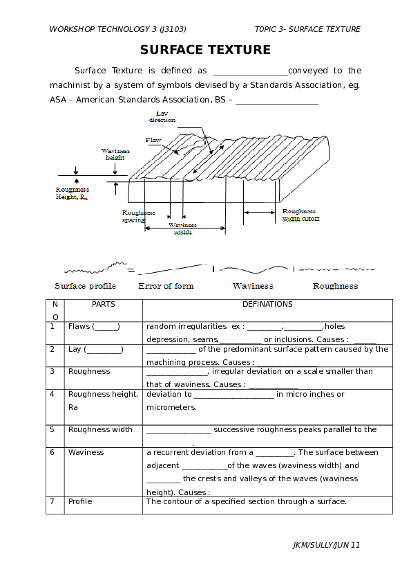 (DOC) workshop technology 2 NOTE_3_-_SURFACE_TEXTURE_PARTS_.doc ...
