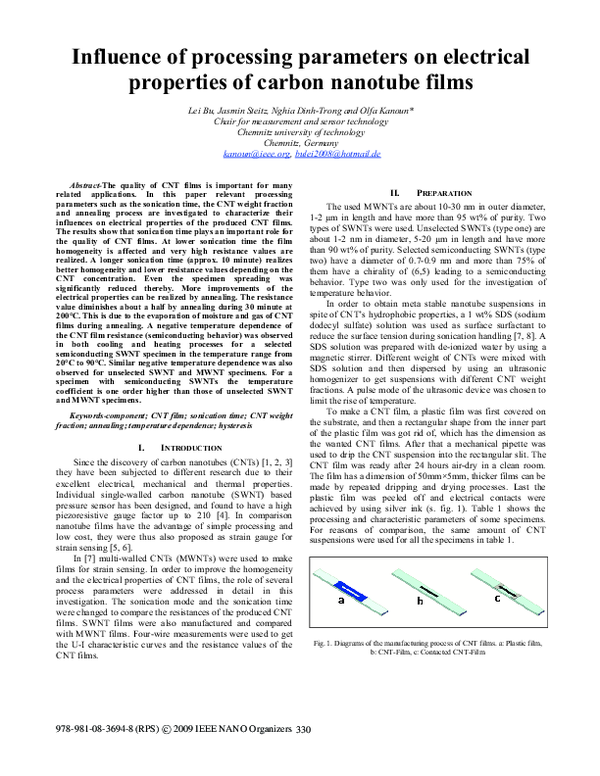 (PDF) Influence of processing parameters on electrical properties of carbon nanotube films ...