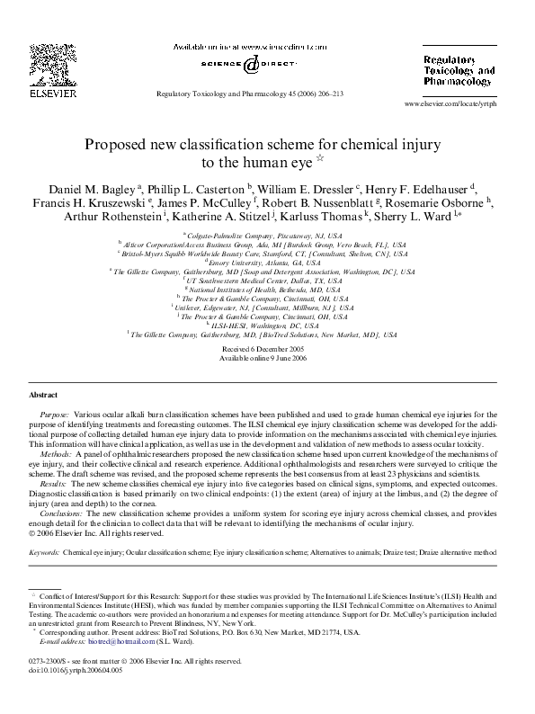 (PDF) Proposed new classification scheme for chemical injury to the ...