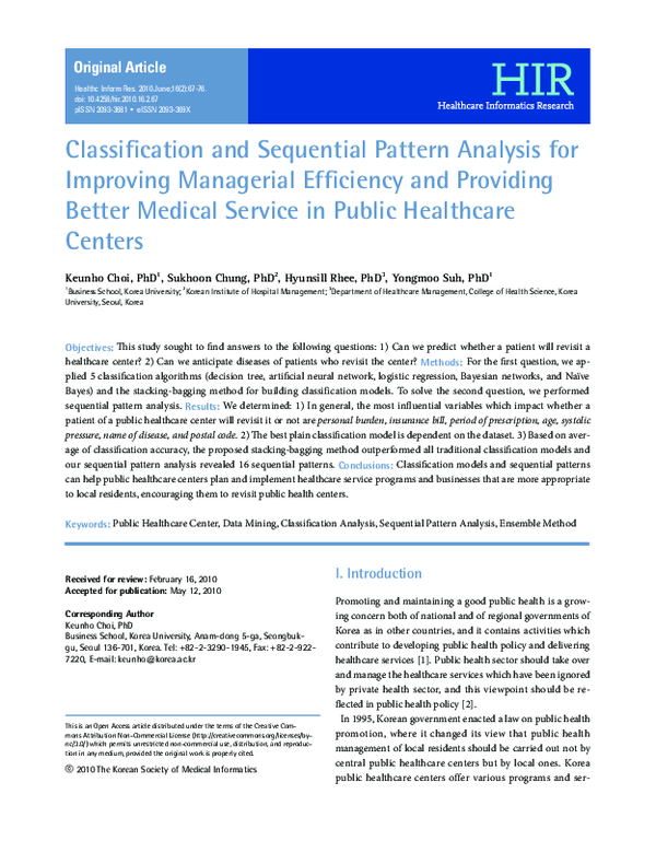 (PDF) Classification and Sequential Pattern Analysis for Improving Managerial Efficiency and ...