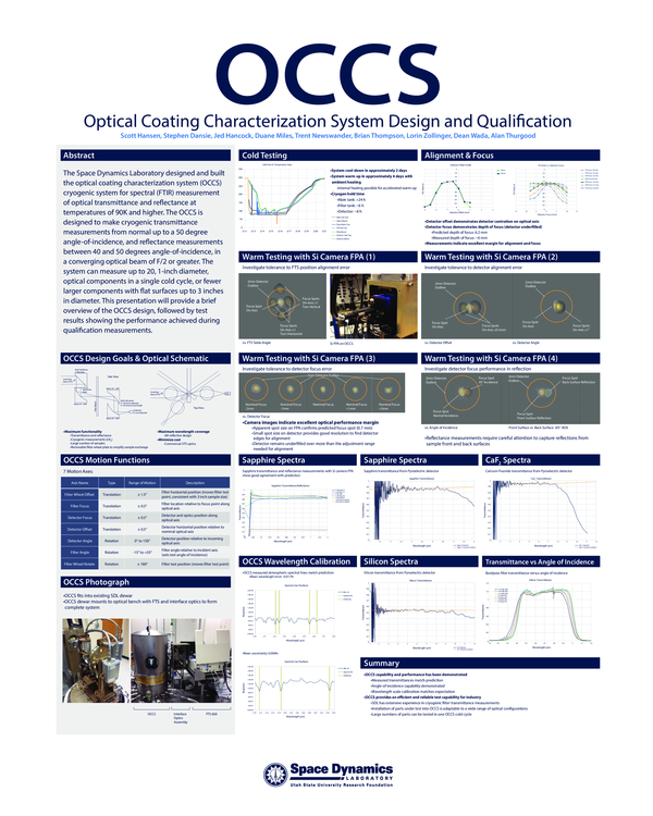 (PDF) Optical Coating Characterization System (OCCS) Design and ...