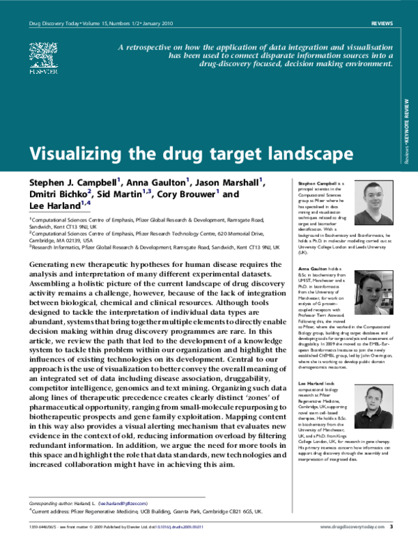 (PDF) Visualizing the drug target landscape