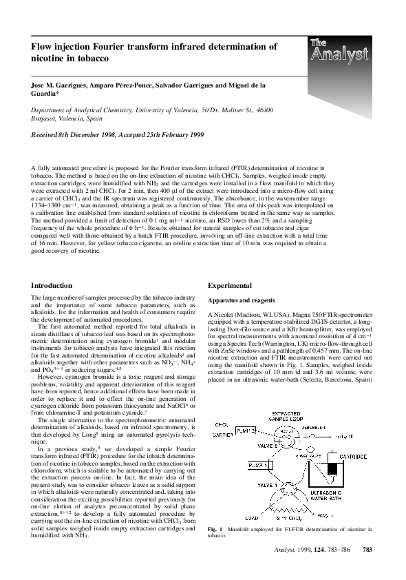 Pdf Flow Injection Fourier Transform Infrared Determination Of Nicotine In Tobacco