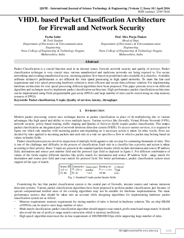 Pdf Vhdl Based Packet Classification Architecture For Firewall And Network Security 3587