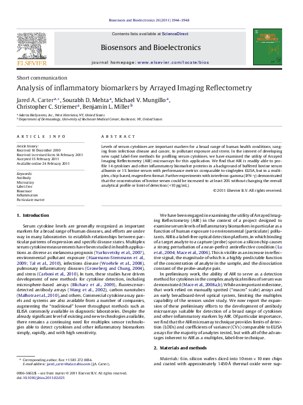 Analysis of inflammatory biomarkers by Arrayed Imaging Reflectometry