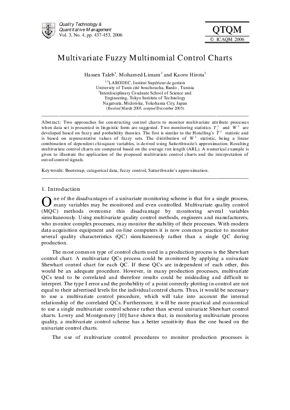 (PDF) Fuzzy Multinomial Control Charts