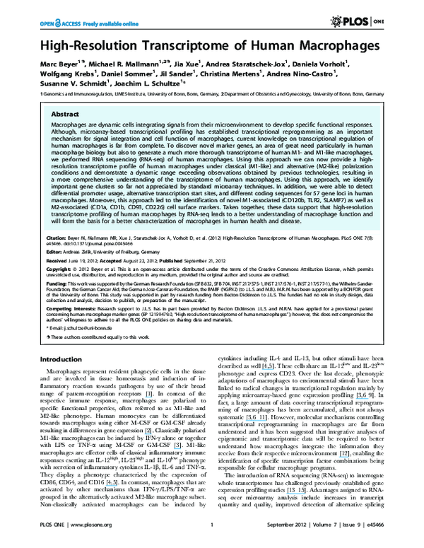 (PDF) High-resolution transcriptome of human macrophages | Joachim ...
