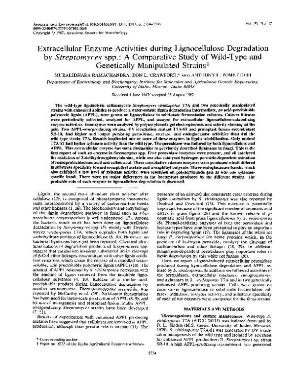 (PDF) Extracellular enzyme activities during lignocellulose degradation ...