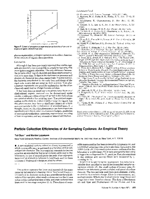 (PDF) Particle collection efficiencies of air sampling cyclones: an ...