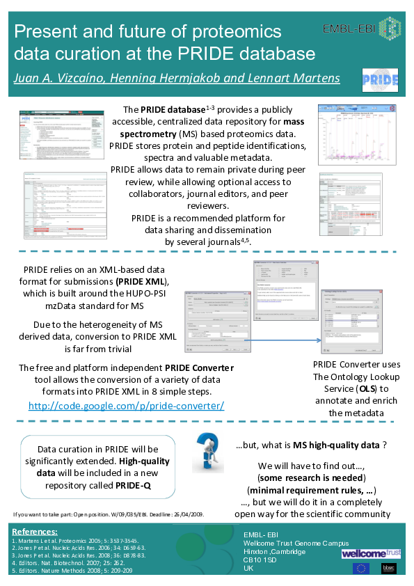 (PDF) Present and future of proteomics data curation at the PRIDE database
