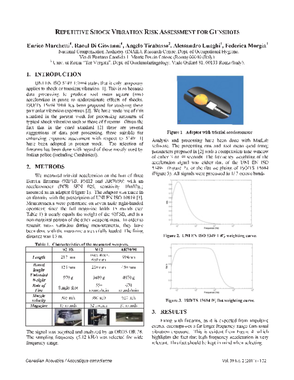 (PDF) Repetitive shock vibration risk assessment for gunshots
