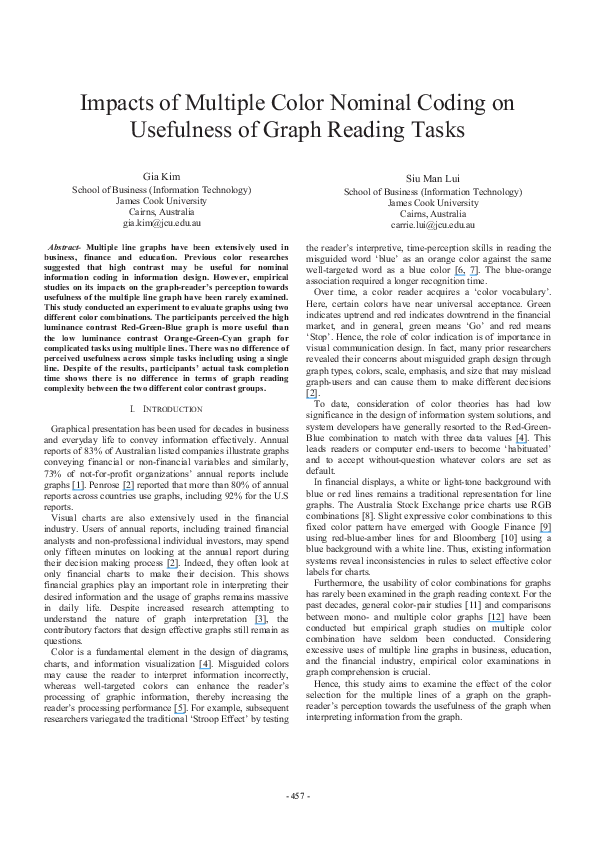 (PDF) Impacts of multiple color nominal coding on usefulness of graph ...